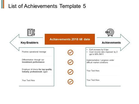 List Of Achievements Template Ppt Powerpoint Presentation File Visuals