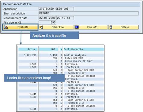 abap runtime analysis se30 how to analyze abap program flow sap blogs