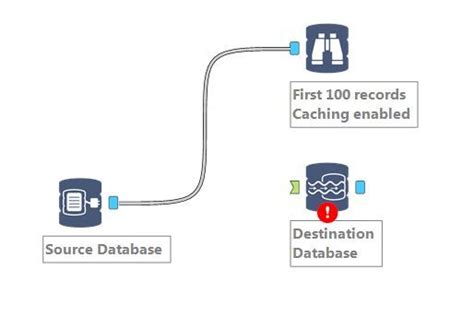 how to write data from in db tool into a database alteryx community