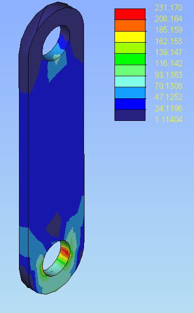 solved stress result pin constraint ptc community