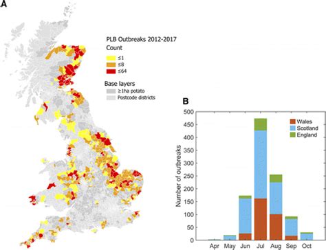 forecasting risk of crop disease with anomaly detection algorithms