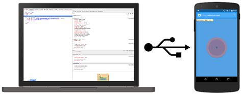 remote debug android devices devtools chrome for developers