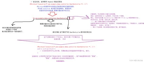 spring aop统一功能处理 切面、切点、连接点、通知） aop切点 csdn博客