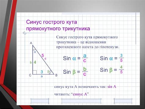 Тригонометричні функції гострого кута прямокутного трикутника