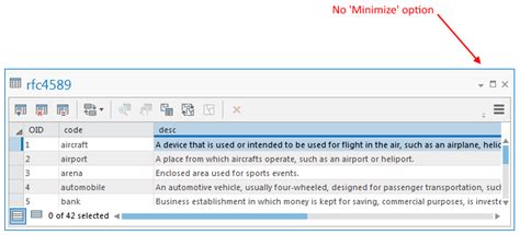 minimize floating attribute tables in arcgis pro esri community