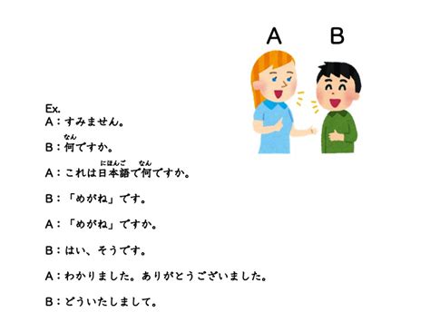 みんなの日本語初級第7課 会話練習1 にほんご部