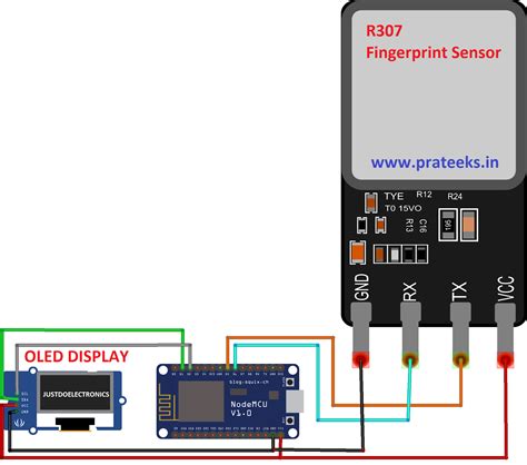 iot based fingerprint biometric attendance system using nodemcu esp8266