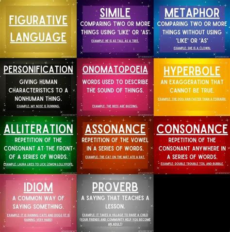 English Posters – Figurative Language • Teacha