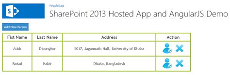 sharepoint 2013 and angularjs codeproject