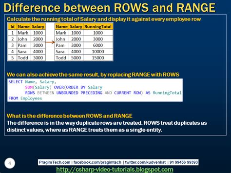 sql server and c video tutorial difference between