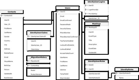 image how to detect all rectangular boxes python opencv