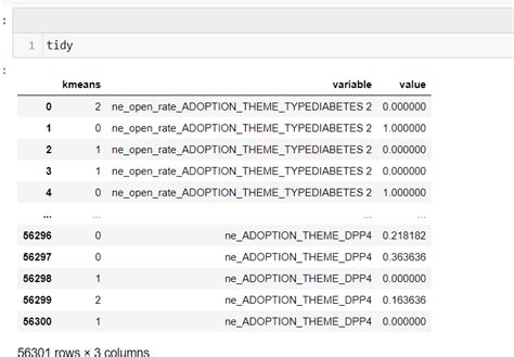 python bar colors in plotly bar chart appear grayed out