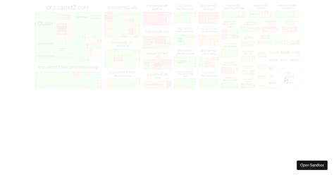 foamtree react wrapper forked codesandbox
