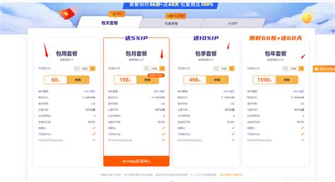 requests使用代理ip访问网站 proxyhost和proxyport怎么填 csdn博客