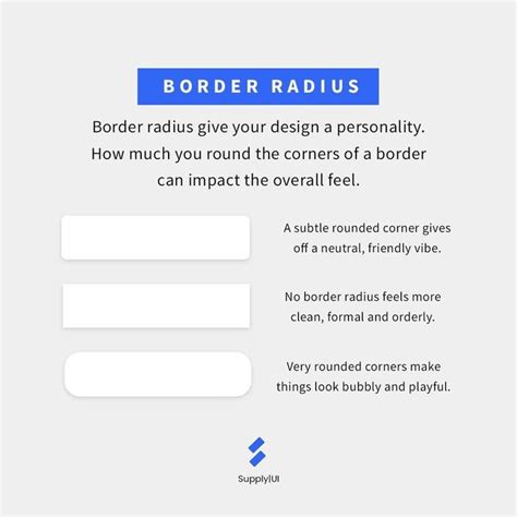 border image round css fiona ince
