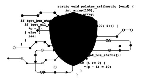 polyspace bug finder server matlab