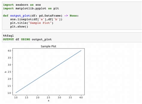 interoperable python and sql in jupyter notebooks by