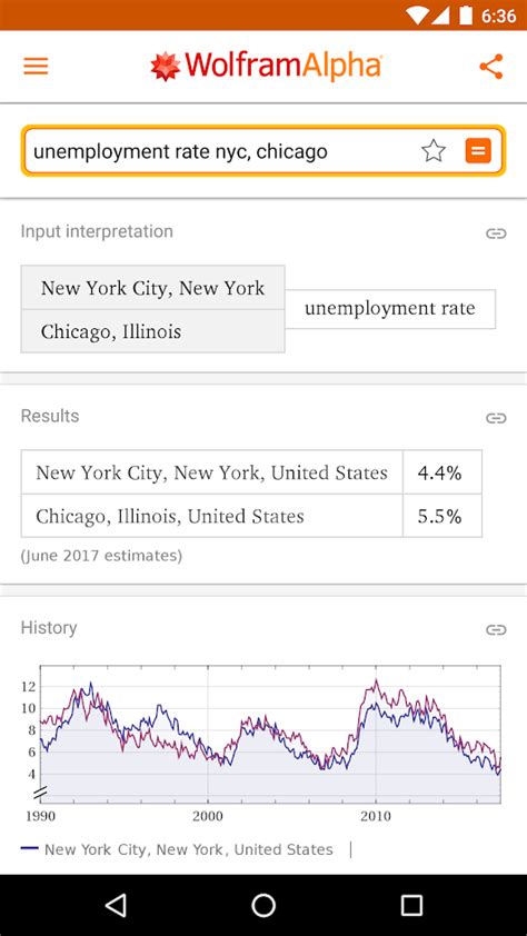 wolfram alpha 安卓版下载 wolfram alpha最新版 wolfram alpha下载官方版