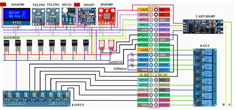smart home raspberry pi esp8266 pic avr
