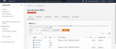 loading data into redshift using etl jobs in aws glue walkingtree