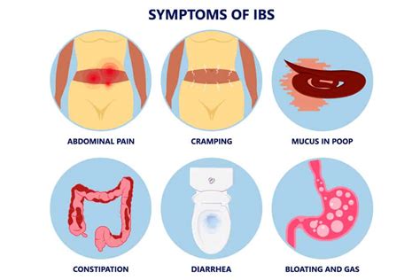 Ibs Stool