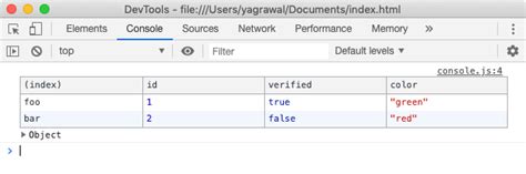 37 javascript console log string javascript answer
