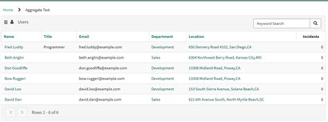aggregate list columns part ii snhackery