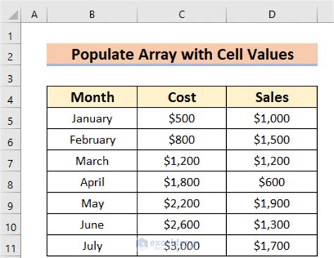 excel vba to populate array with cell values 4 suitable examples