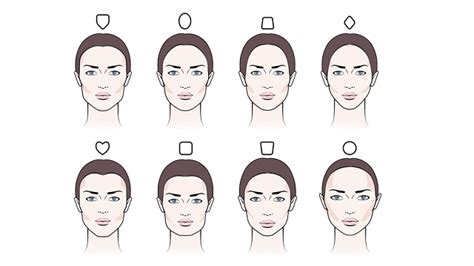 can we predict sexuality using facial features zero
