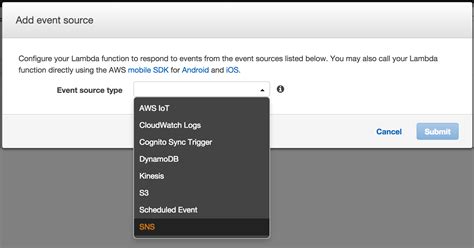 autoscaling group notifications with terraform and aws