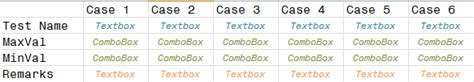 c how to use a defined datagridview cell more than one times in same
