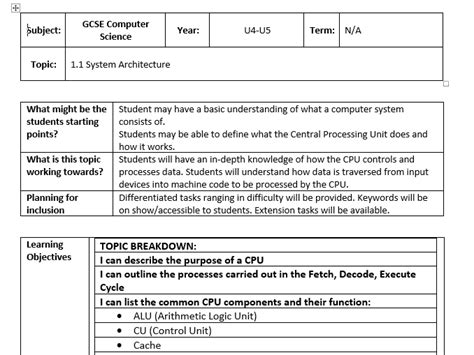 J277 Ocr Gcse Computer Science 9 1 Personal Learning Checklists
