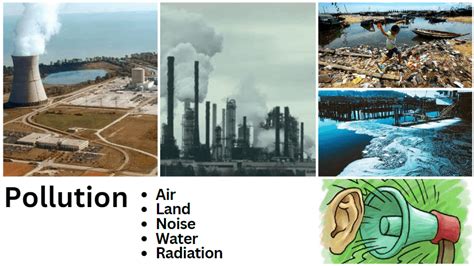 What Are Pollutants 7 Different Types Of Pollutants Ppt