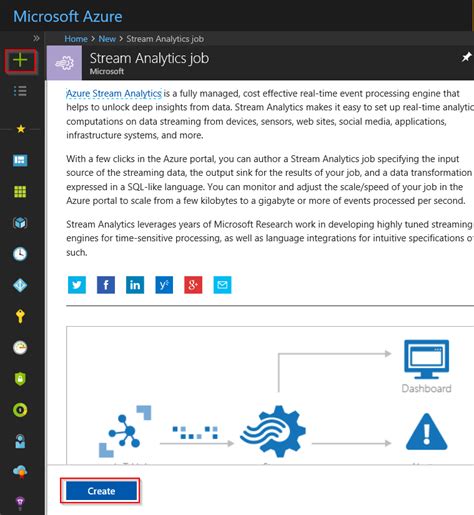 export using stream analytics from azure application