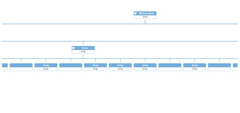 php how can manage multidimensional array in foreach