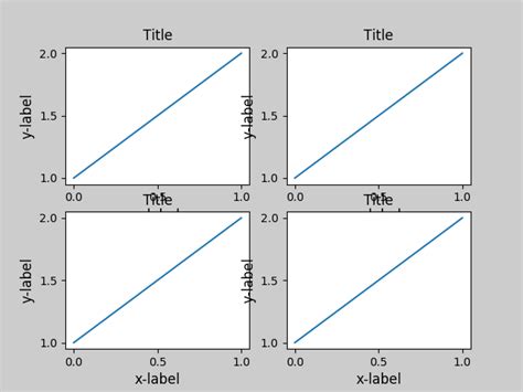 tight layout guide — matplotlib 2 1 1 documentation