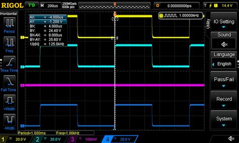 python screen capture of rigol 1054z on macos catalina