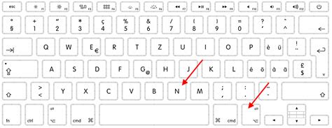keyboard shortcut for degree symbol mac sknew