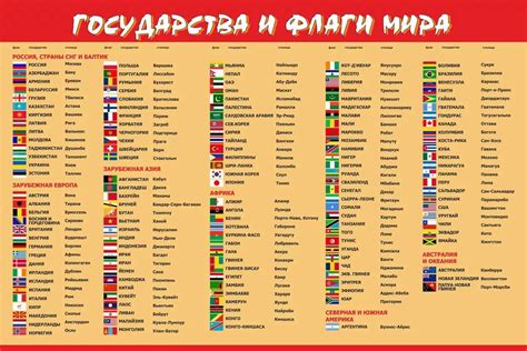 Флаг Всех Государств Фото С Названиями Стран — Красивое Фото
