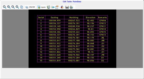 software to convert excel data to autocad table format