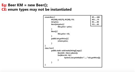 enum introduction full stack qa