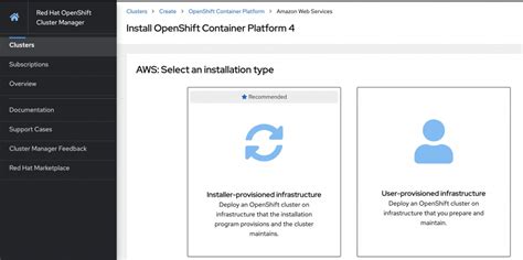 architecture patterns for red hat openshift on aws