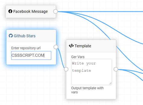 drag and drop flowchart builder drawflow css script
