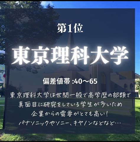 ピロ助 On Twitter 俺らのせいで敷居の低い大学になって 昼間部のみなさんの頑張りのおかげで就職に強い大学に選ばれてるw