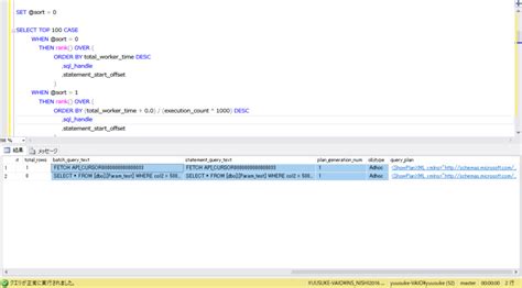 【sqlserver】【java】jdbcからsqlを実行した場合のsqlステートメントと実行プラン 小物seのメモ帳