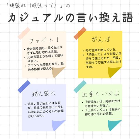 頑張れ（頑張って）の言い換え語のおすすめは？ビジネスやカジュアルに使える類義語のまとめ！ 言い換えドットコム
