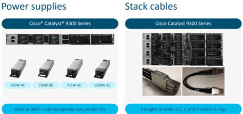 cisco catalyst 9300 series tech overview router switch blog