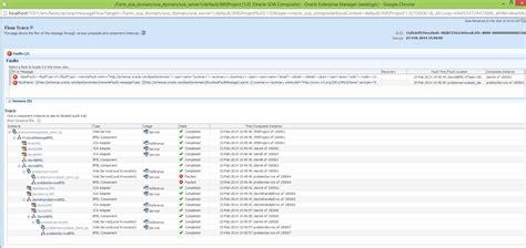 oracle soa java blog february 2014