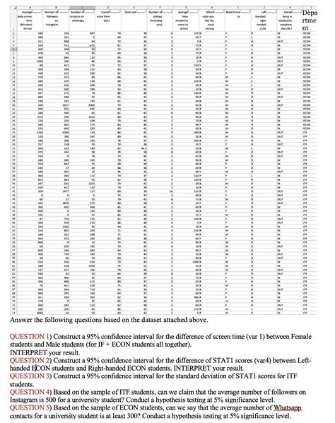 Solved Question 1 Construct A 95 Confidence Interval For