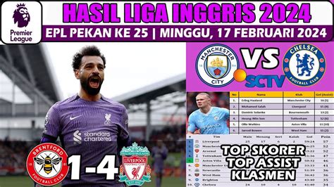 Hasil Liga Inggris Tadi Malam ~ Brentford Vs Liverpool Liga Inggris